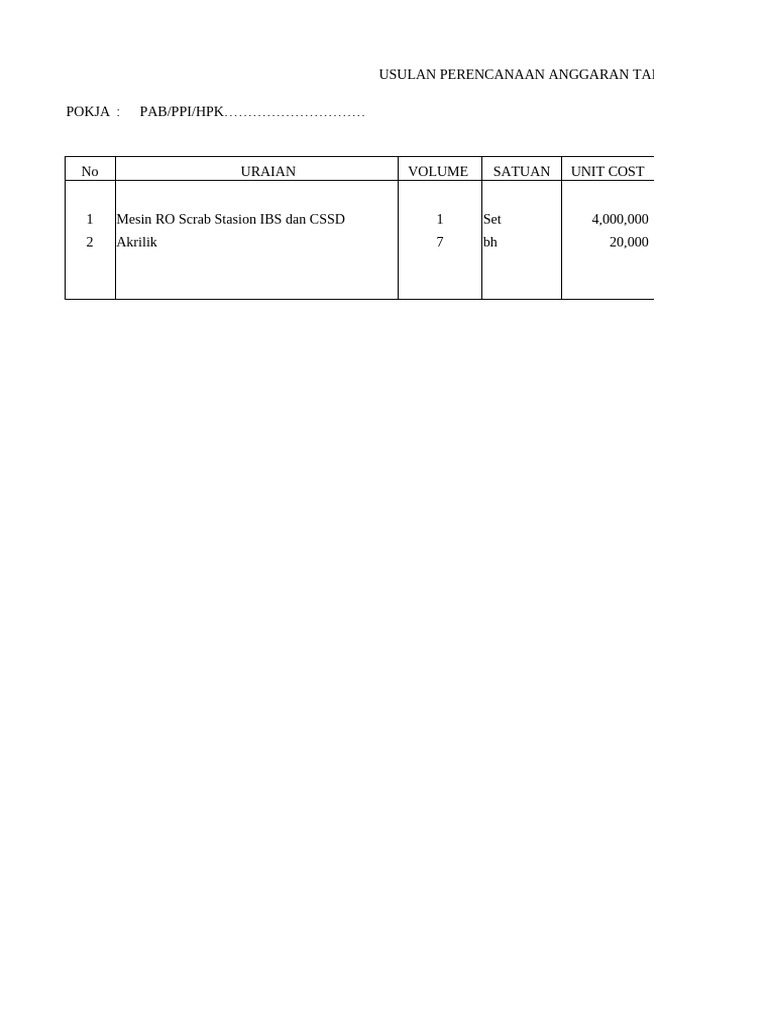 Form usulan 2024 (1) pokja pp | PDF