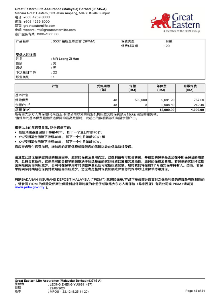 SPWM RM1000:月 | PDF