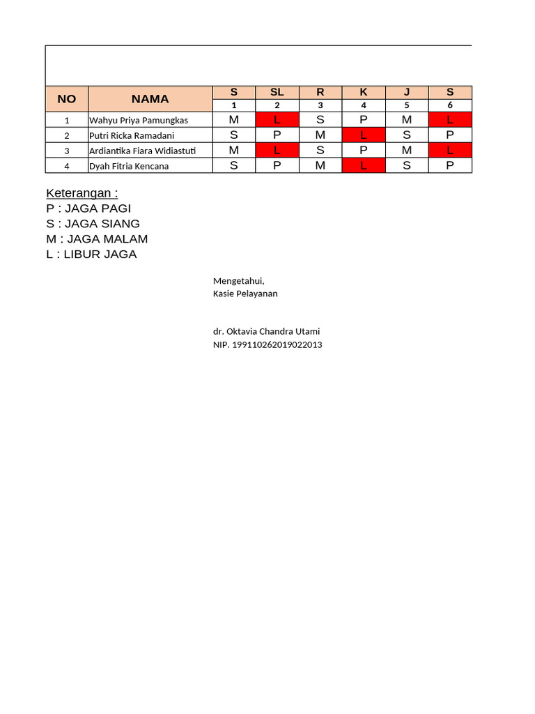 Jadwal Pendaftaran Dan Kasir April 2024 | PDF
