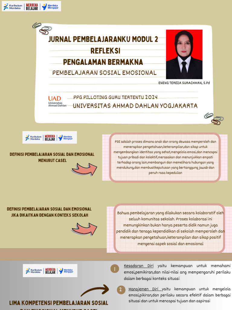 Jurnal Pembelajaranku Modul 2 Pse 'Refleksi Pengalaman Bermakna Eneng Tereza Surachman | PDF