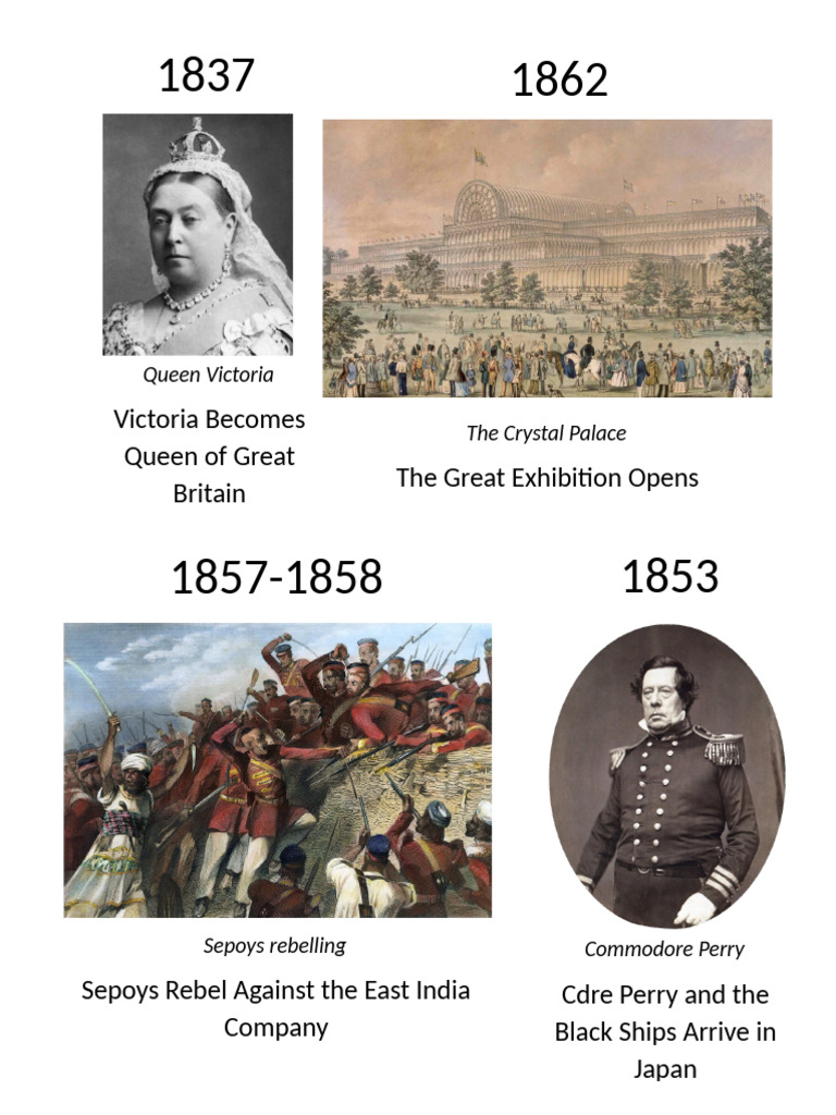1850 Mod Timeline | PDF