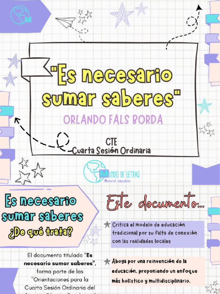 Es Necesario Sumar Saberes - Fals Borda O - CTE | PDF