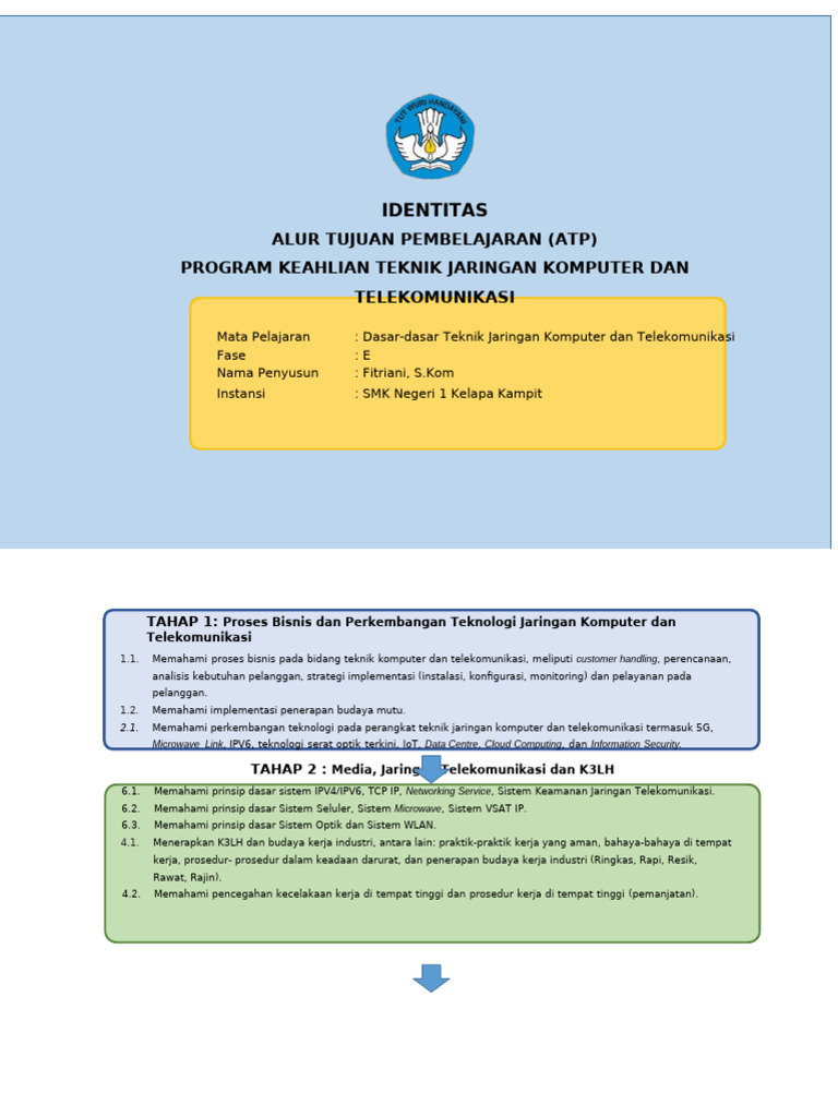 Atp Atau CP Fase e X TKJ | PDF