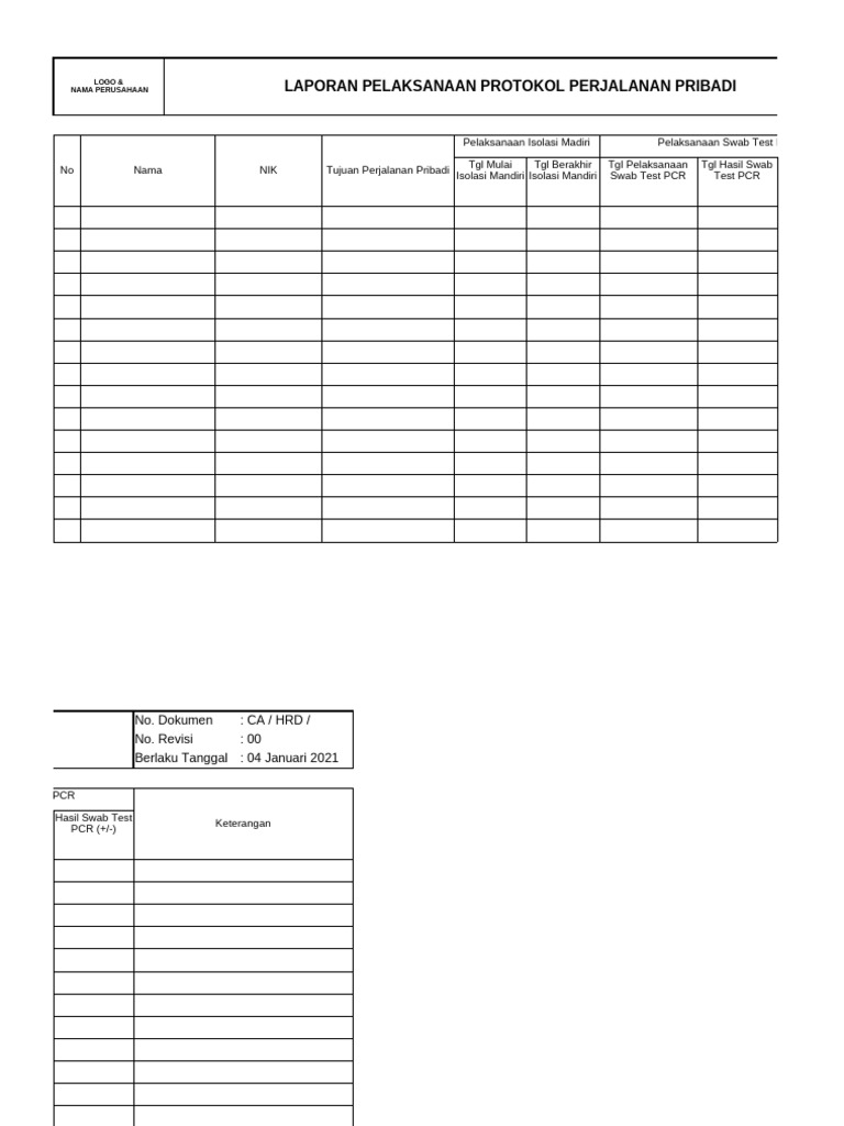 Form Laporan Pelaksanaan Protokol Perjalanan Pribadi | PDF