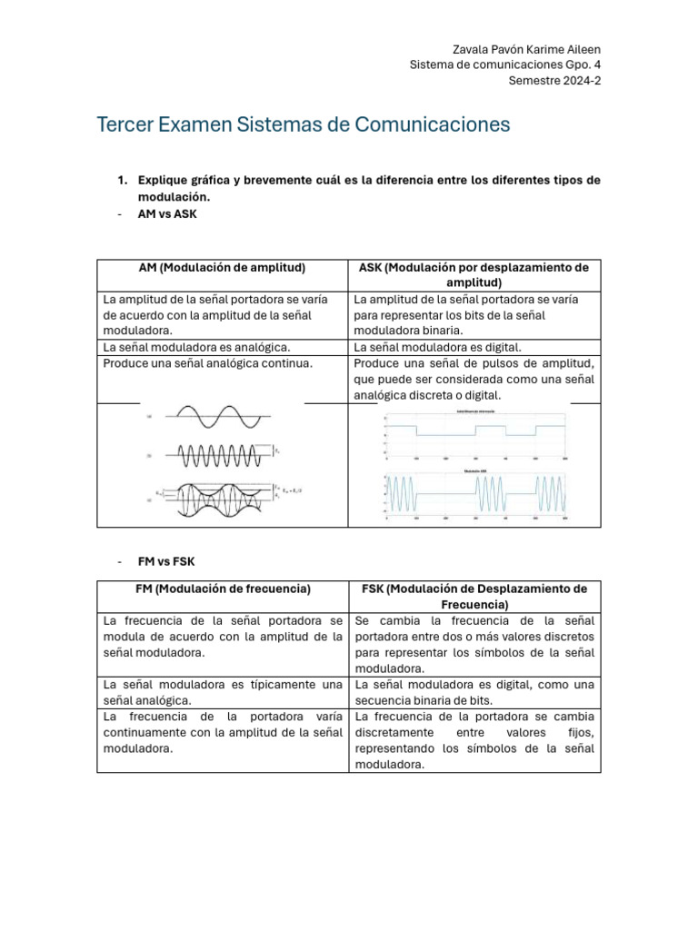 Tercer Examen Sistemas de Comunicaciones | PDF | Modulación | Ciencia y matemáticas