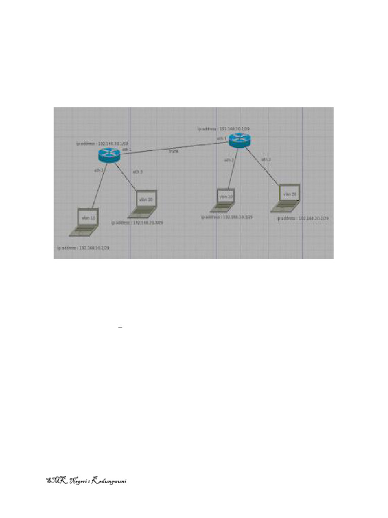 Konfigurasi VLAN Mikrotik | PDF