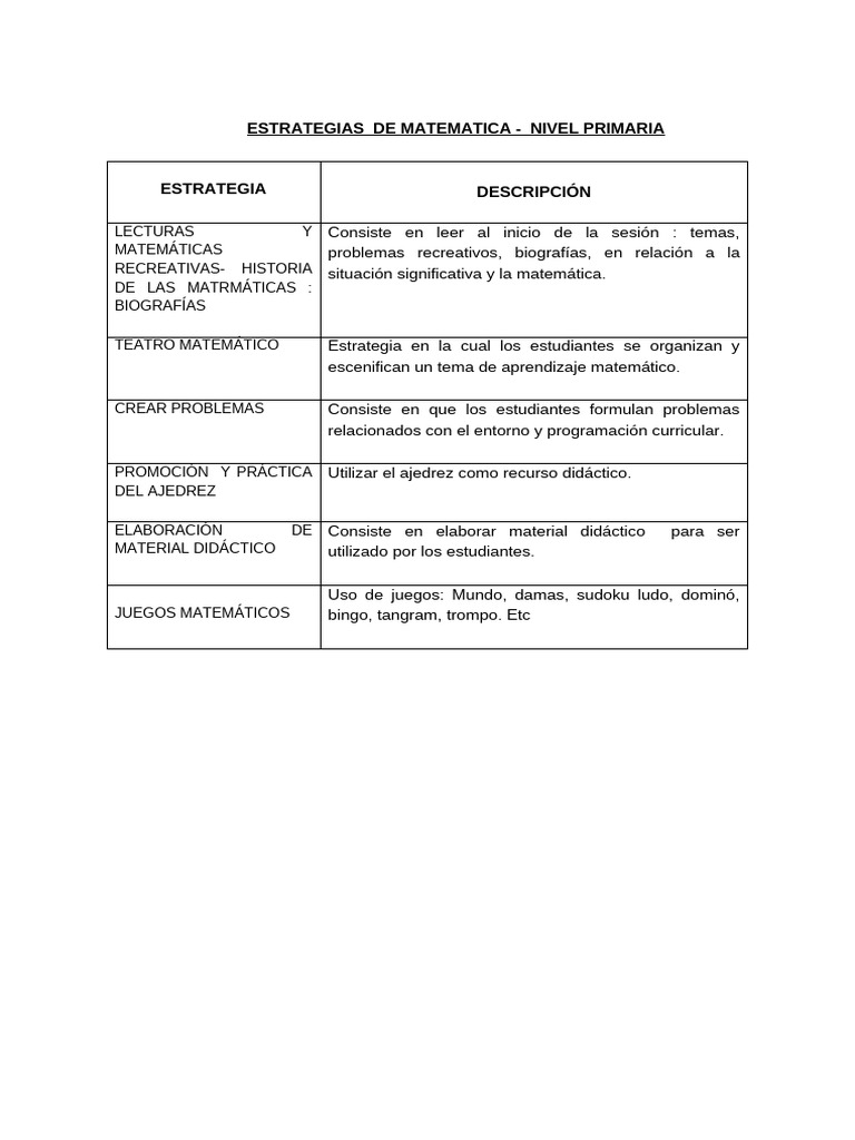 Estrategias de Matematica Primaria | PDF
