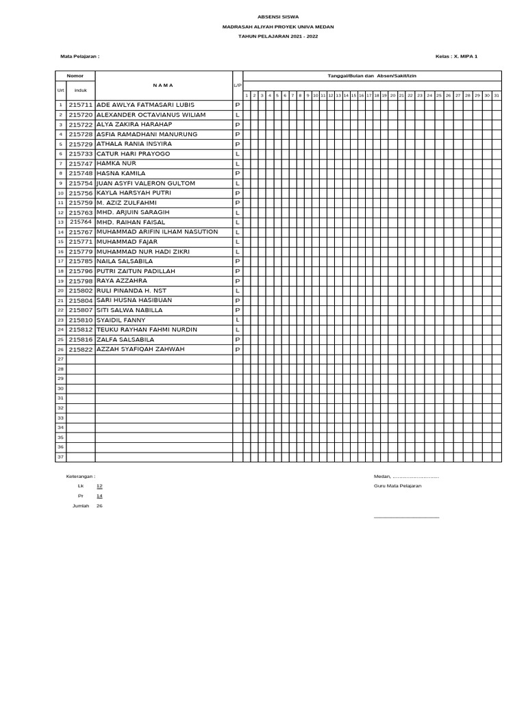 DKN 2021 - 2022 | PDF