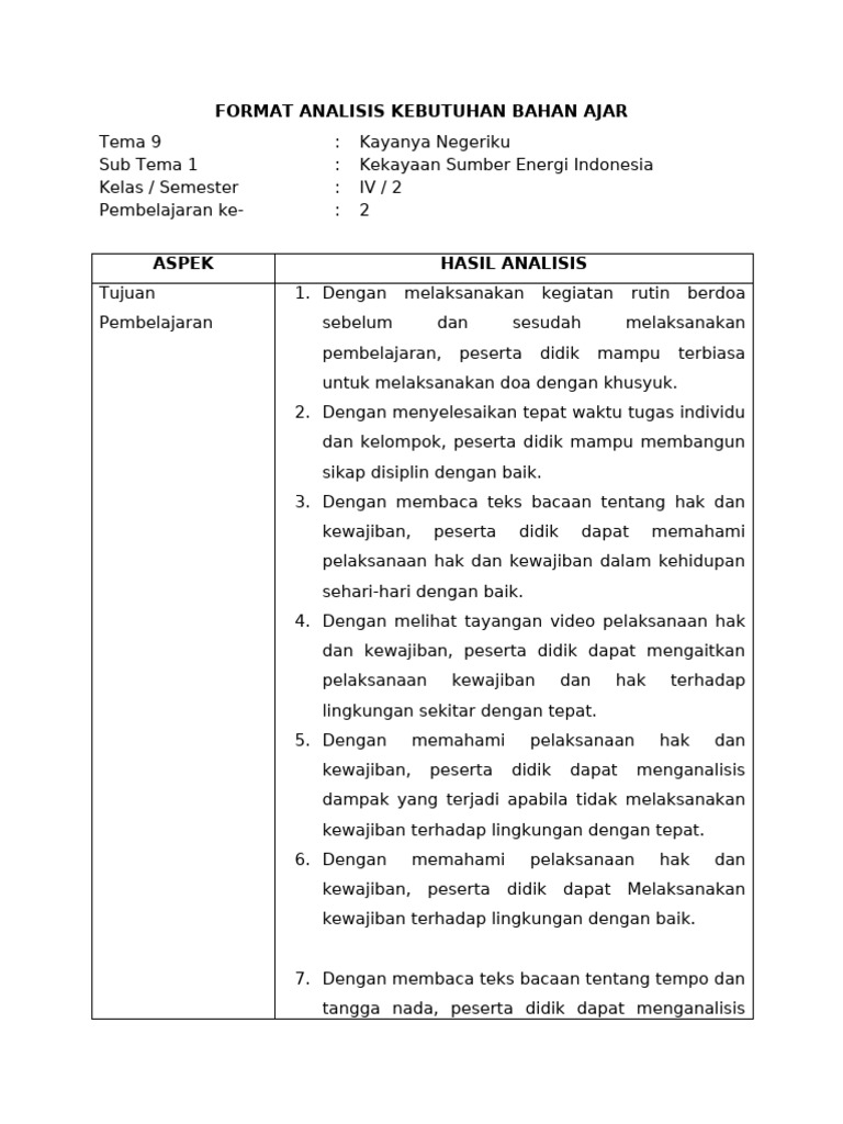 Format Analisis Kebutuhan Bahan Ajar 3 | PDF