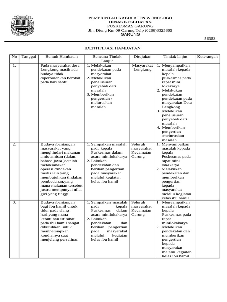 7.1.5.2 Bukti Upaya Tindak Lanjut (BLM) | PDF