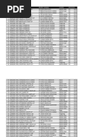 Shumba Murambwi - Totems - Co.zw | PDF | Zimbabwe