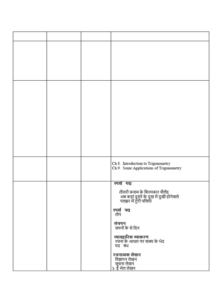 Class X-PT-3 Time Table Portion | PDF