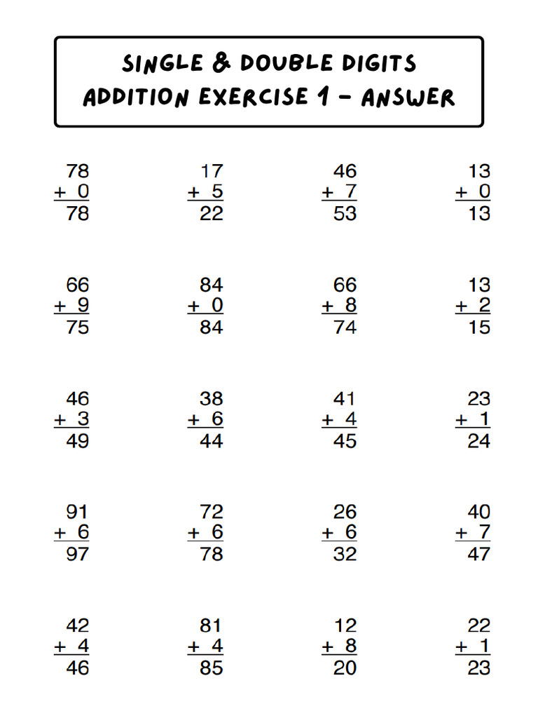 1&2 Digits Addition Answer | PDF