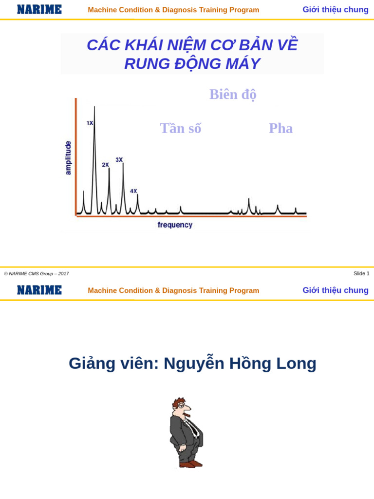Vibration Basic 2 Ppt Pdf