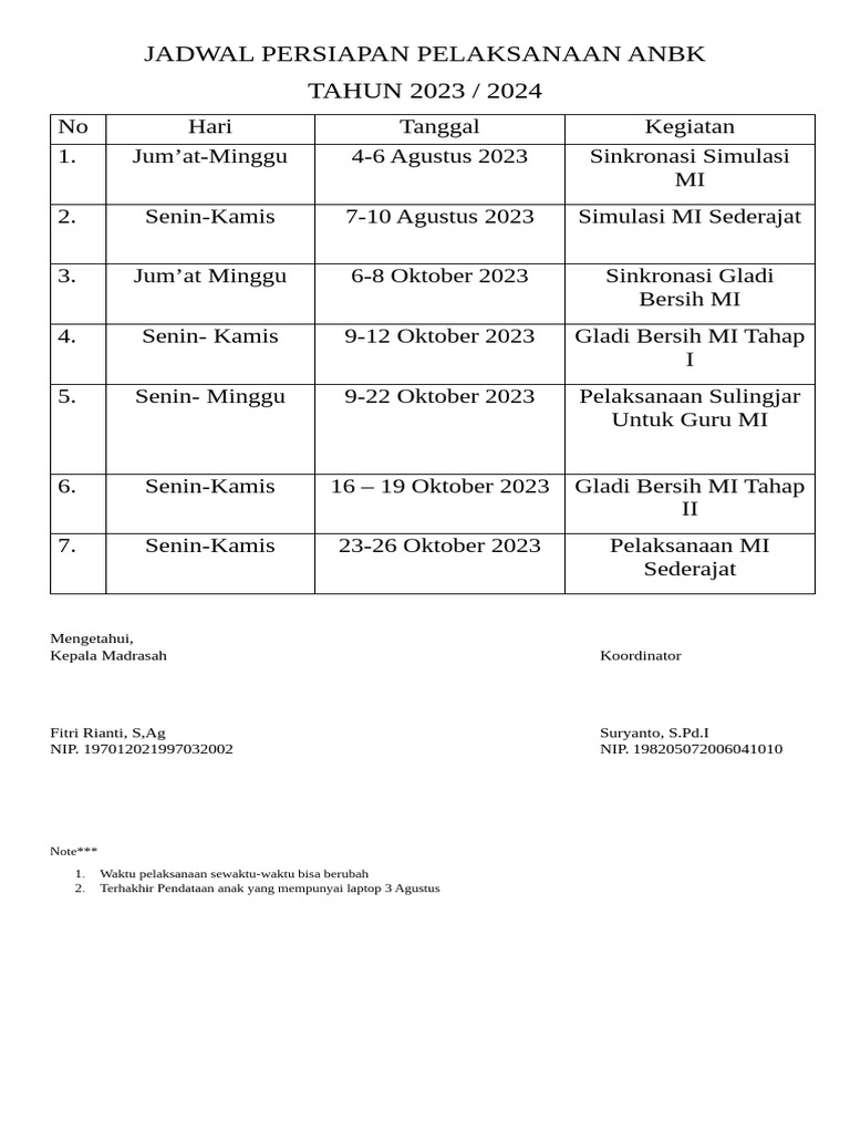 Jadwal Persiapan Pelaksanaan Anbk Tahun 2023 | PDF