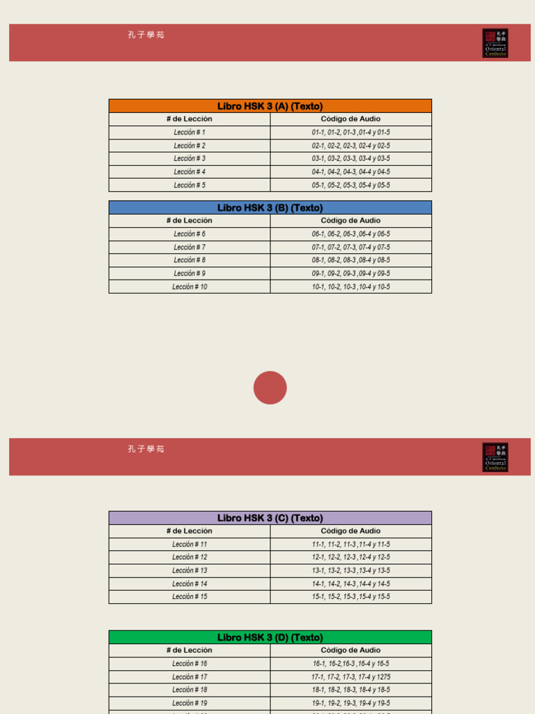 Informe de Audios Hsk3 y Hsk4 | PDF