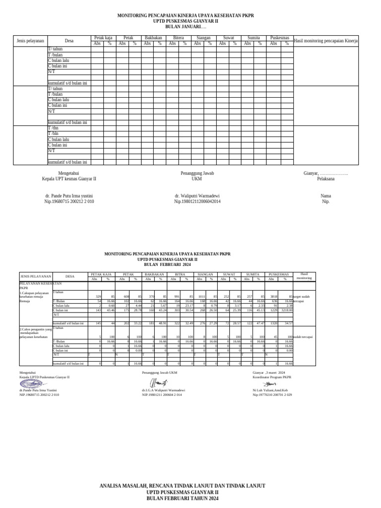Form Ukm PKPR Februari 2024 | PDF