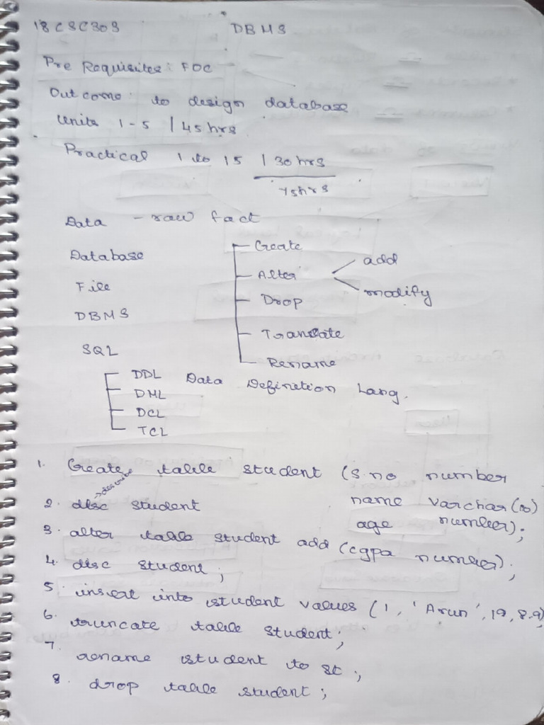 Dbms Unit 1 N 2 | PDF