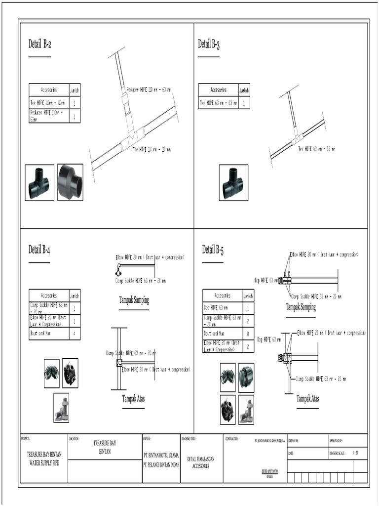 3 Detail Accessories Pdf