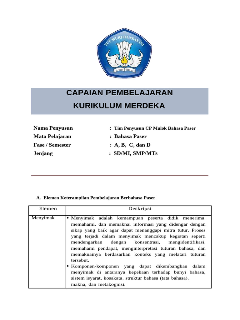 Dokumen CP Dan Atp Muatan Lokal Bahasa Paser Edisi 1 | PDF