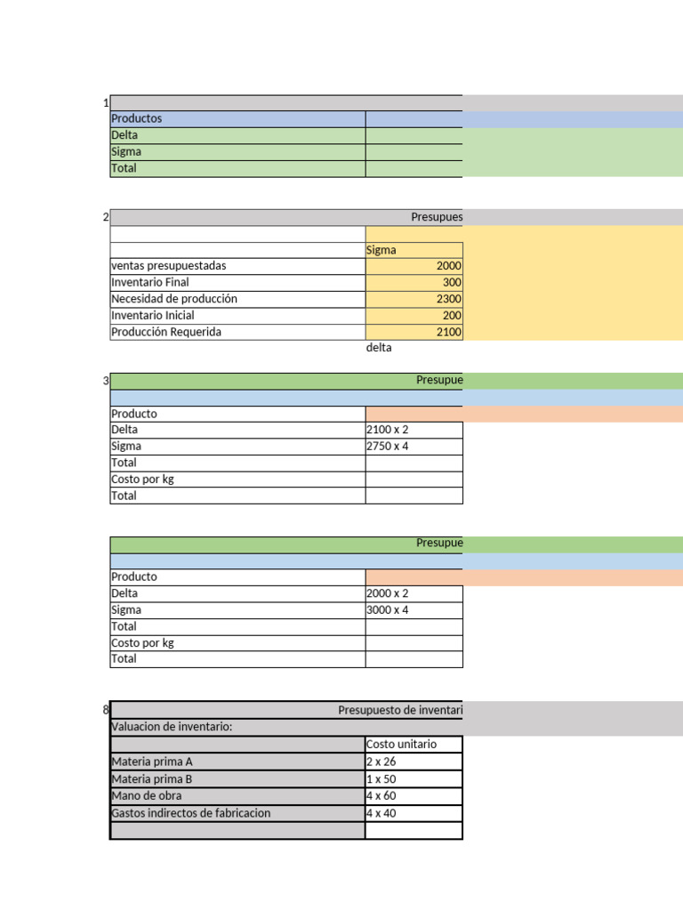 Ejemplo de Presupuesto Maestro | PDF