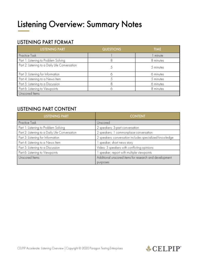 Listening Overview | PDF
