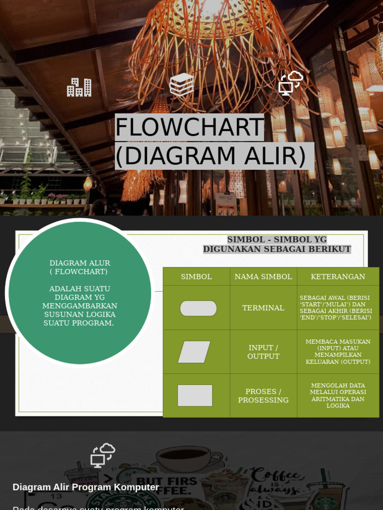 Present As I 03 Algo | PDF