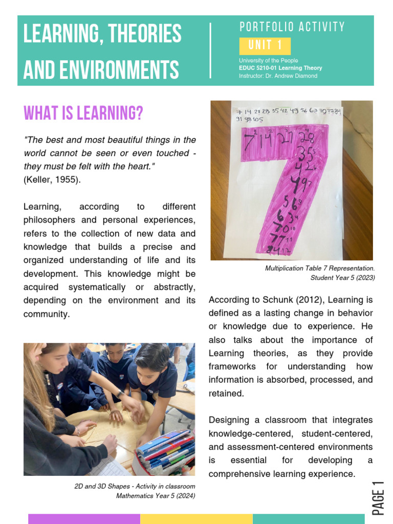 Introduction To Learning | PDF | Learning | Career & Growth