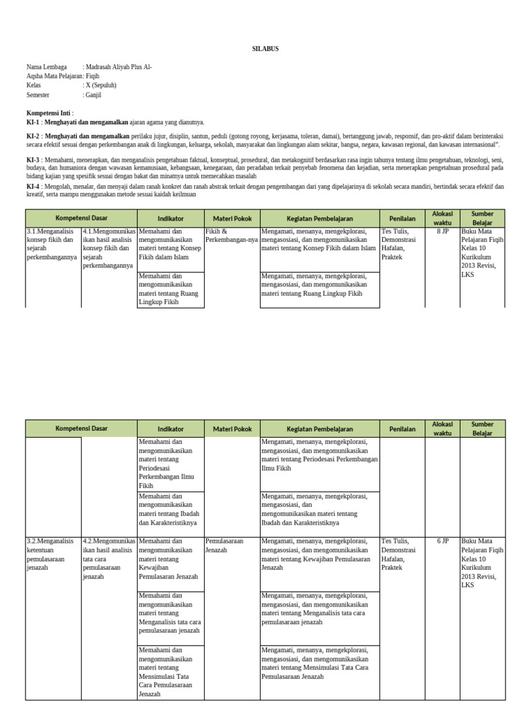 Silabus Kelas 10 Pdf