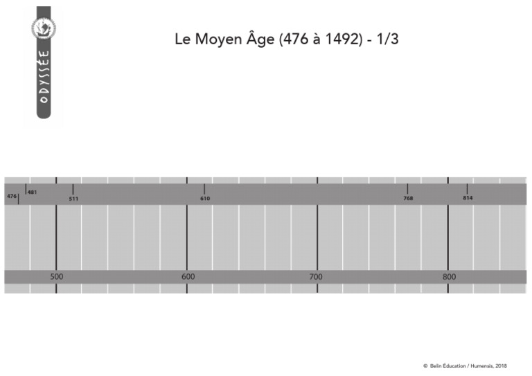 Frise Moyen Age1 | PDF