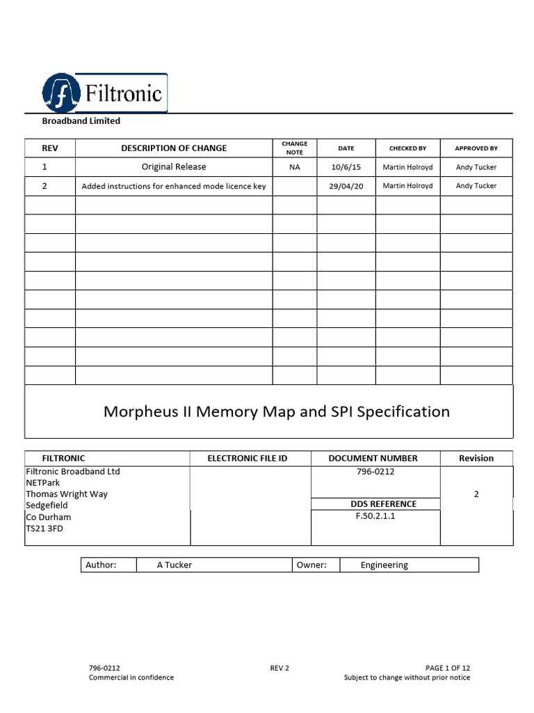 796-0212-2 - Morpheus II Memory Map and SPI Specification | PDF