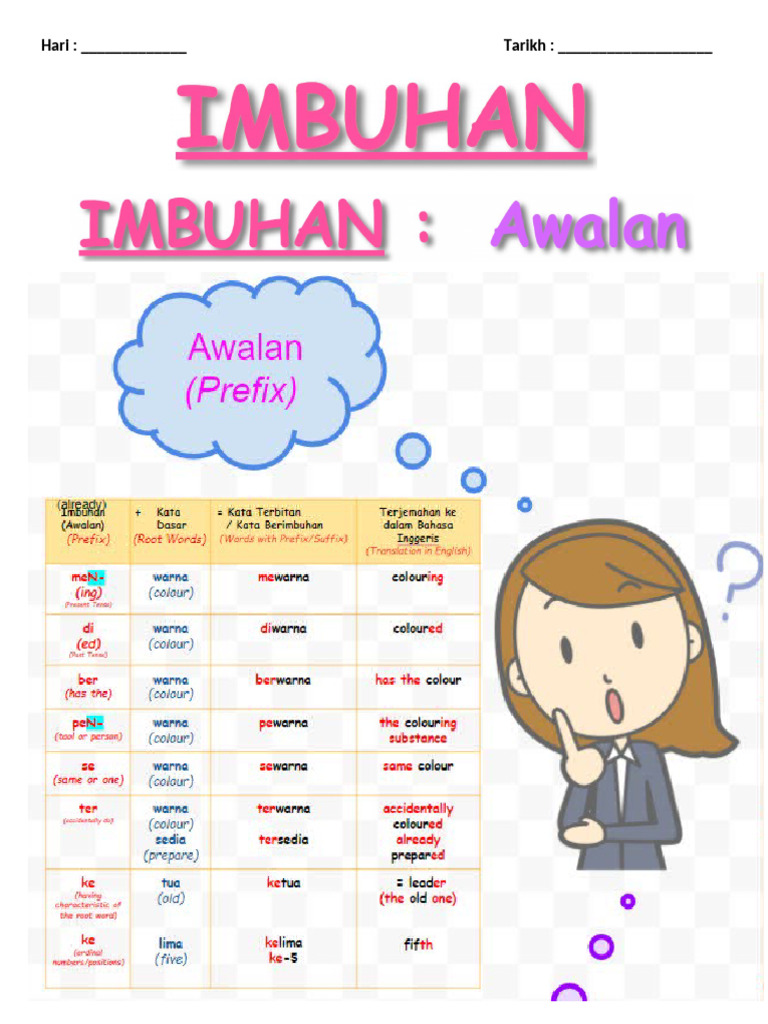 Malay Language - Prefix Suffix Notes | PDF