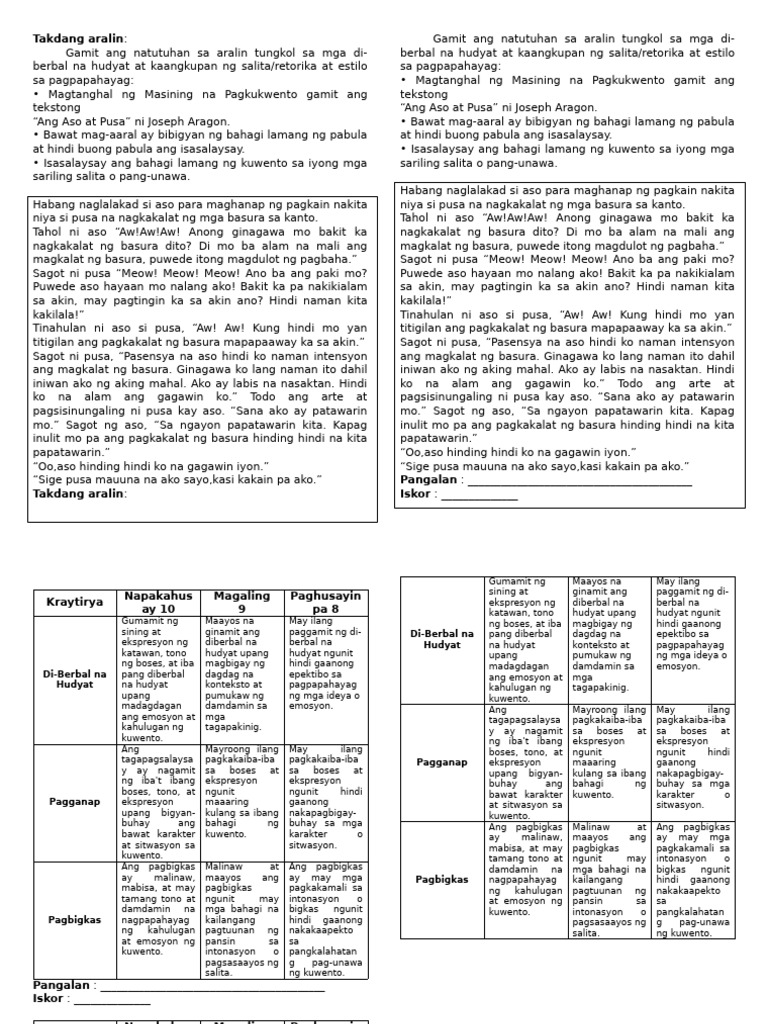 Masining Na Pagkukuwento Aso Pusa | PDF