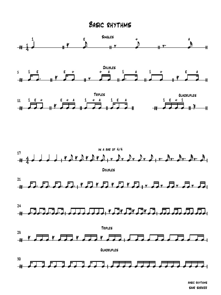 Drum Duets - Full Score | PDF
