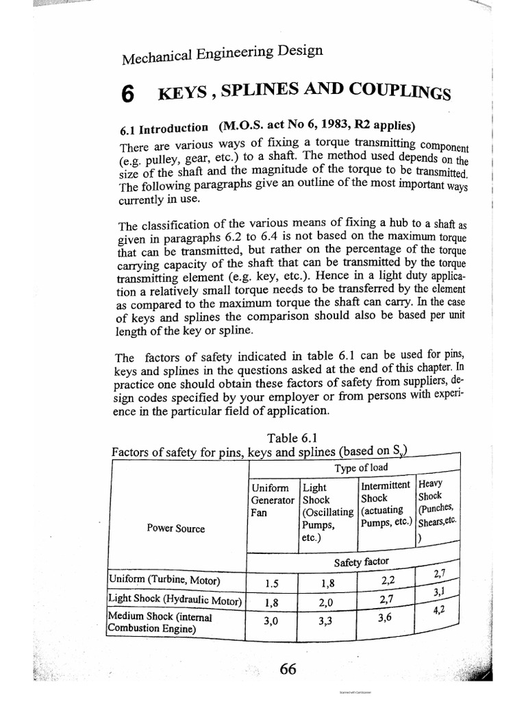 Chapter 6 Keys, Splines and Couplings | PDF