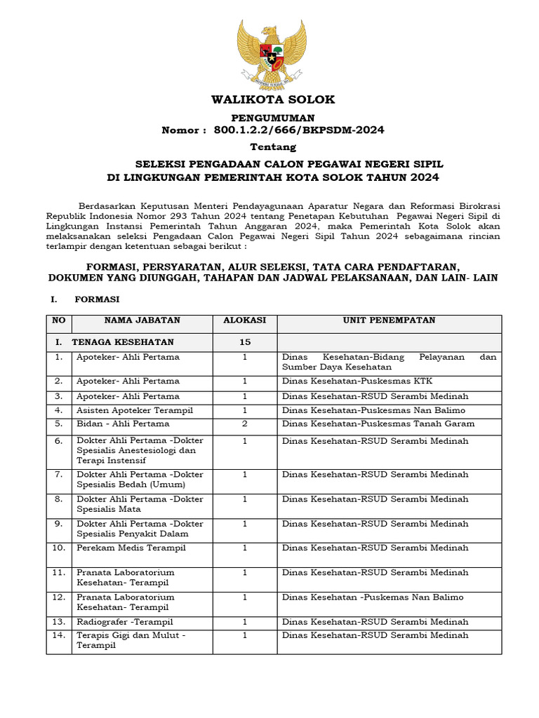 Pemkot Solok, Sumbar | PDF
