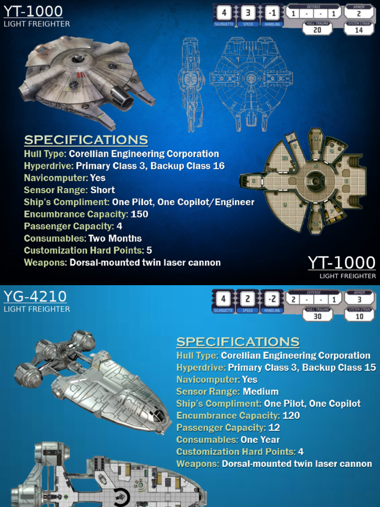 YT-1000 and YG-4210 Ship Overview | PDF