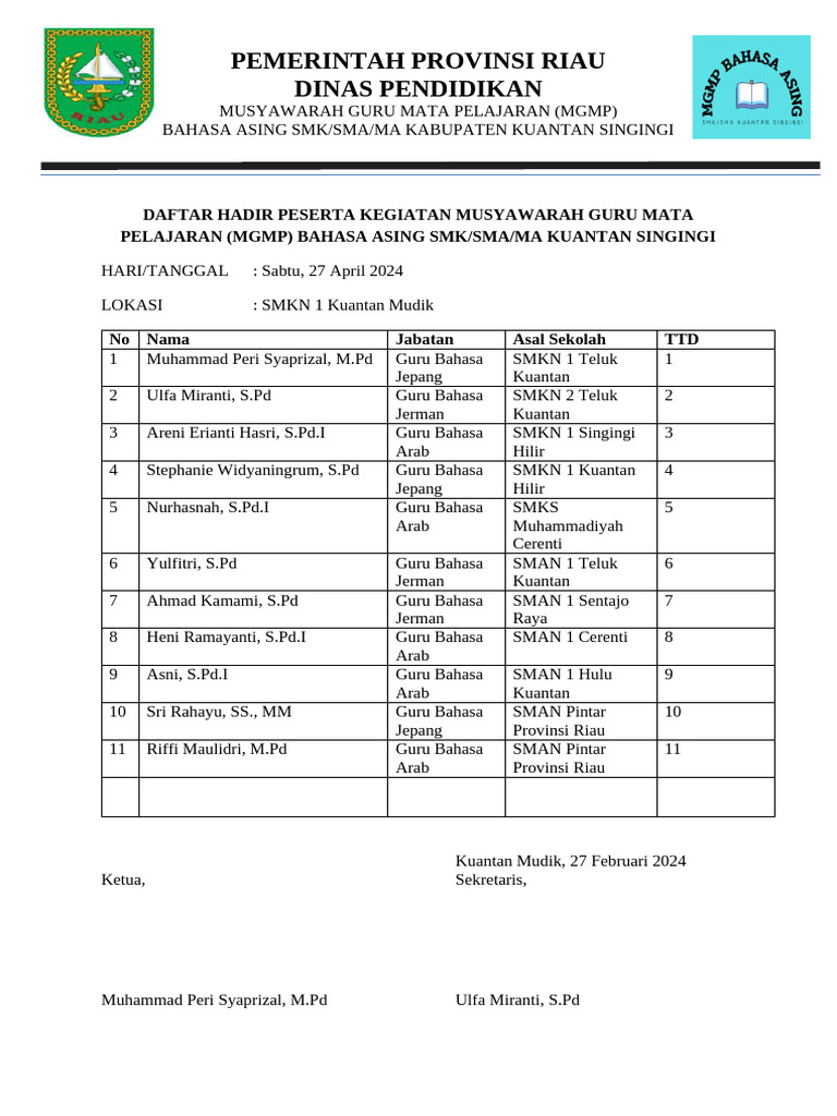 Daftar Hadir MGMP Bahasa Asing 2023 (SMKN 1 TLK | PDF
