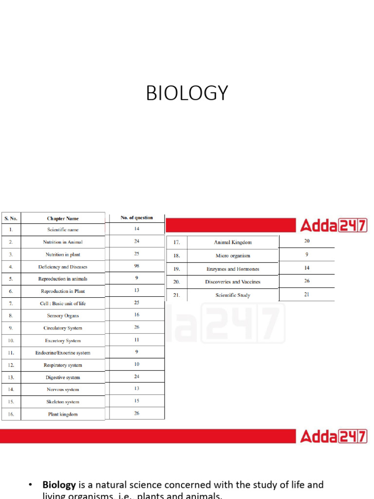 Biology | PDF
