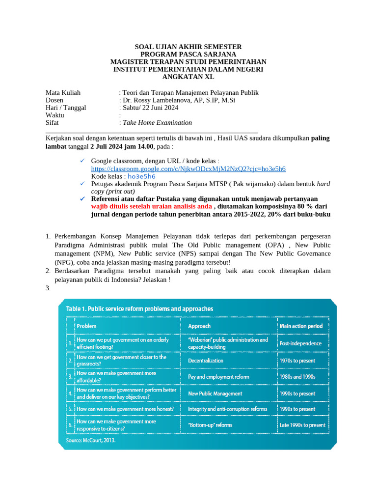 SOAL UAS Teori Dan Terapan MPP - Dr. Rossy | PDF