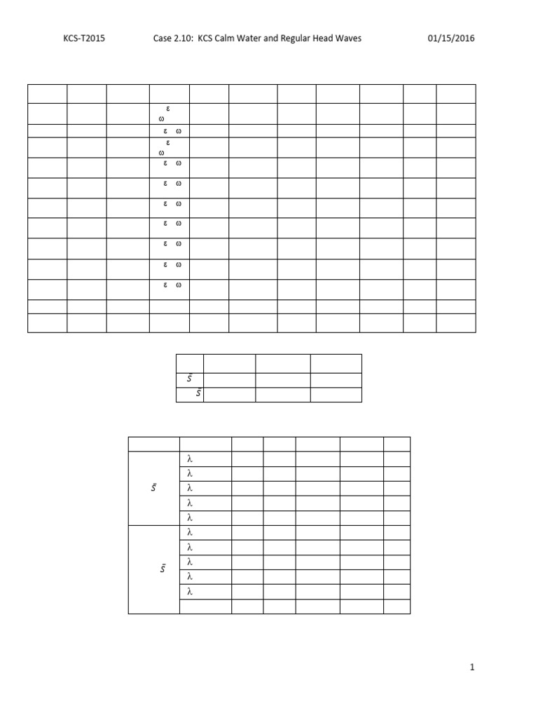 Day2 PM3 KCS Seakeeping Tables Stern | PDF | Phase (Waves) | Science ...