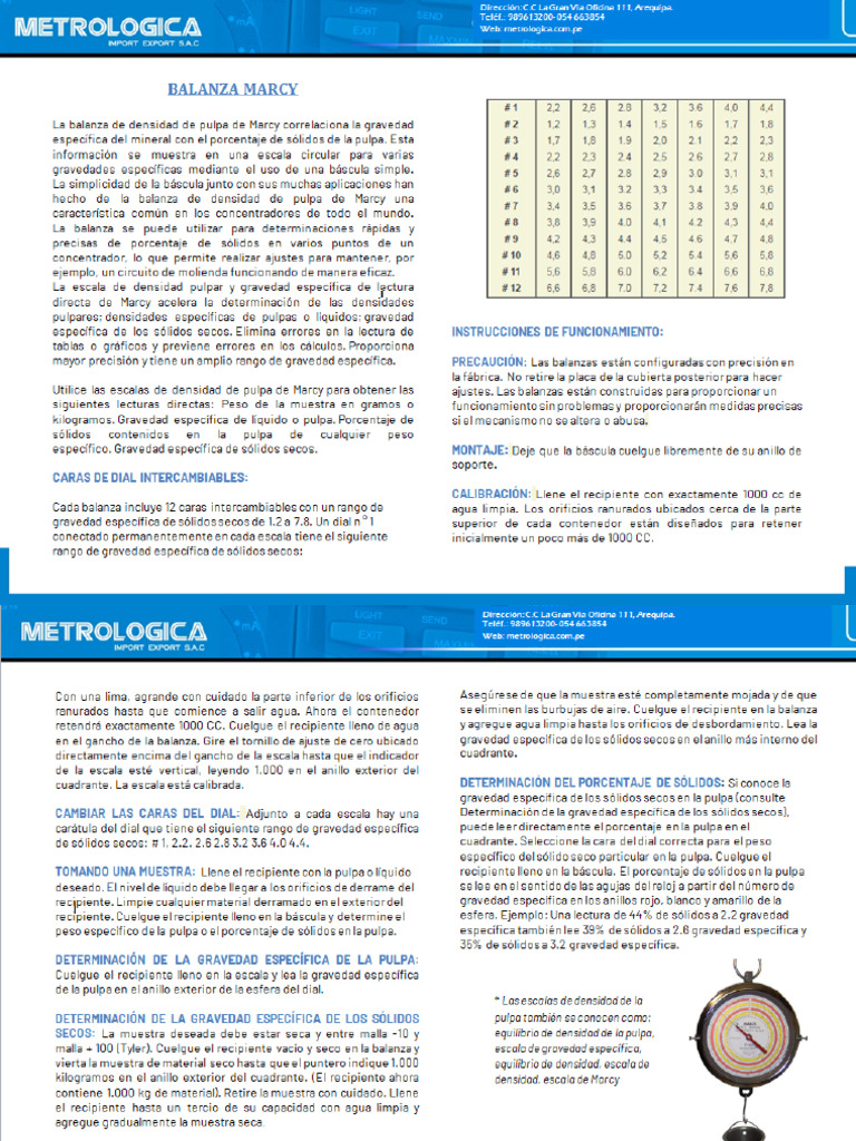 Balanza Marcy Manual de Uso | PDF