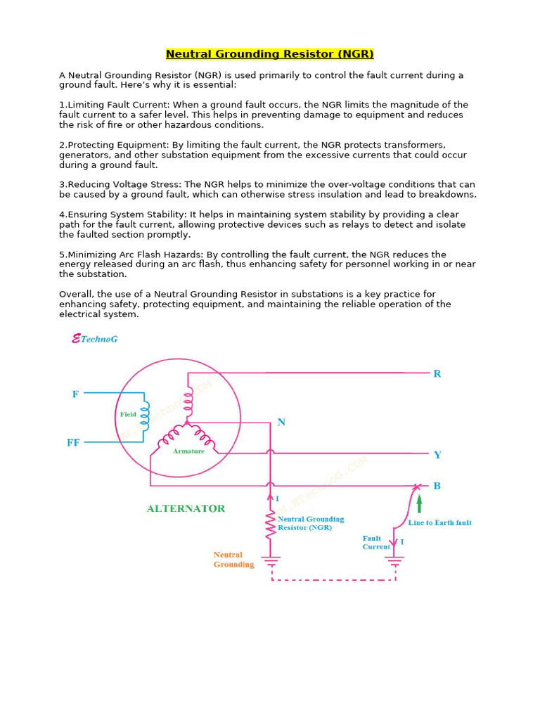 Neutral Grounding Resistor (NGR) | PDF