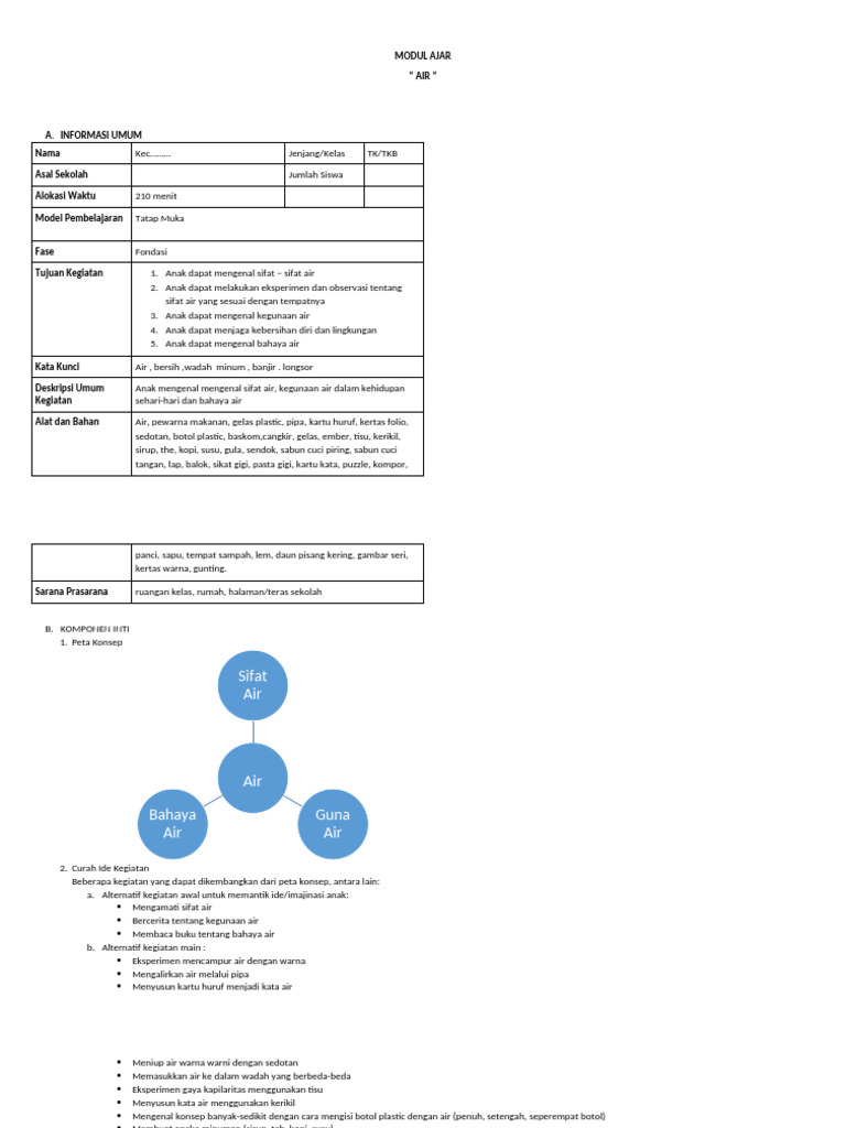 Modul Ajar Air Udara Api Di Khidupan Ku | PDF