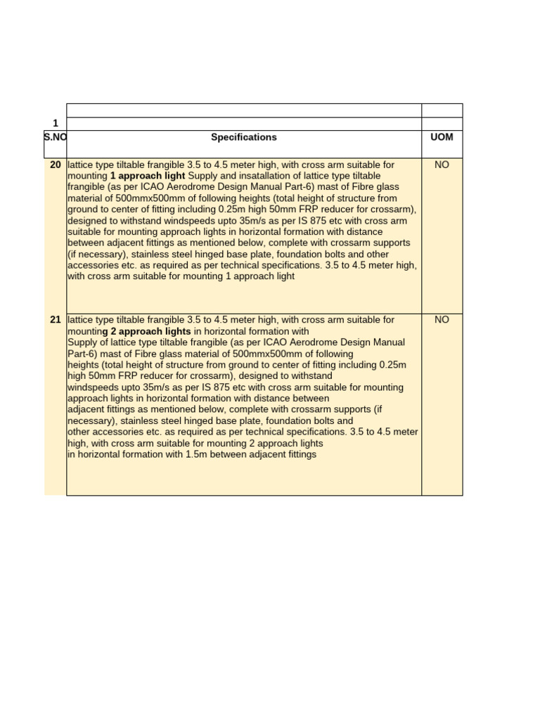Comparitive Pdf 0565