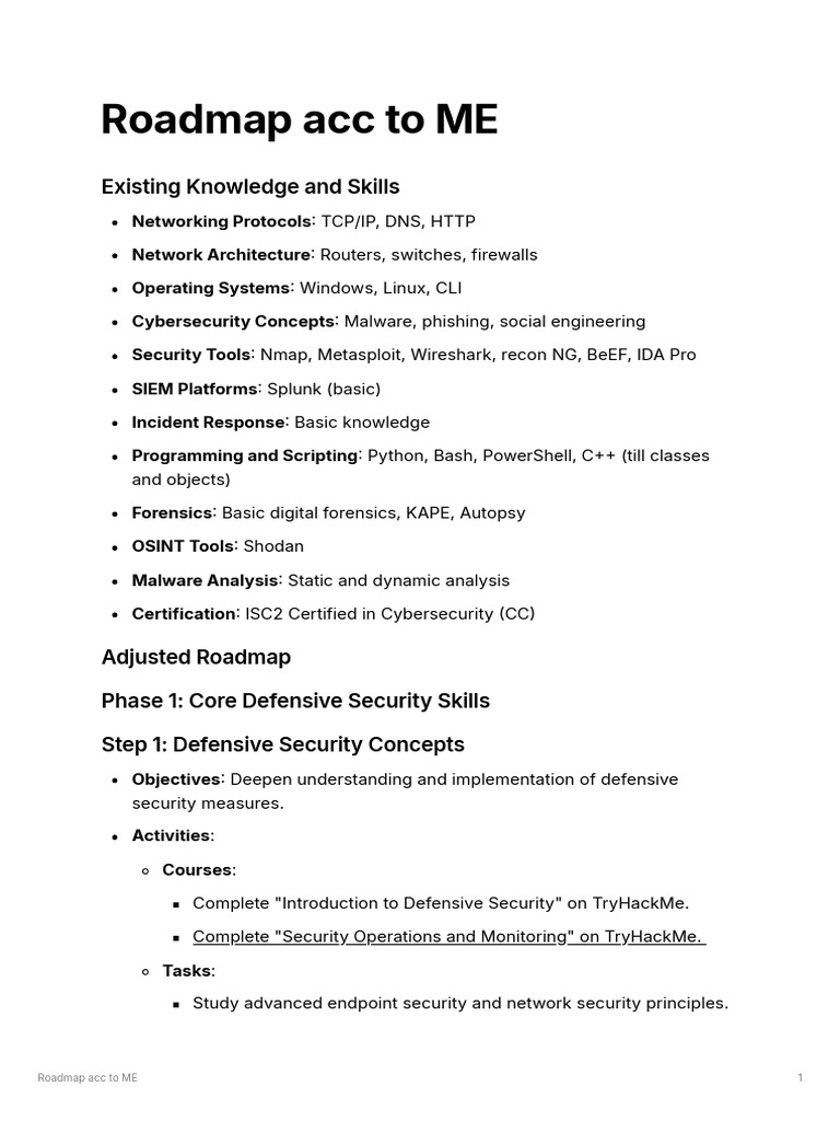 Roadmap To SOC | PDF