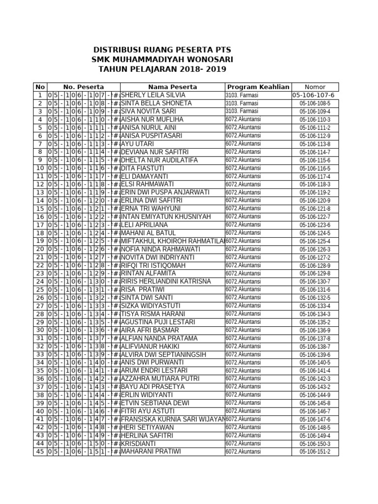 21 - 22 - Daftar Hadir Ukk | PDF