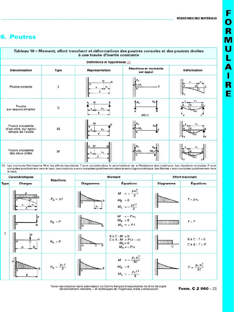 PDF Phoenix 20240829 063518 | PDF