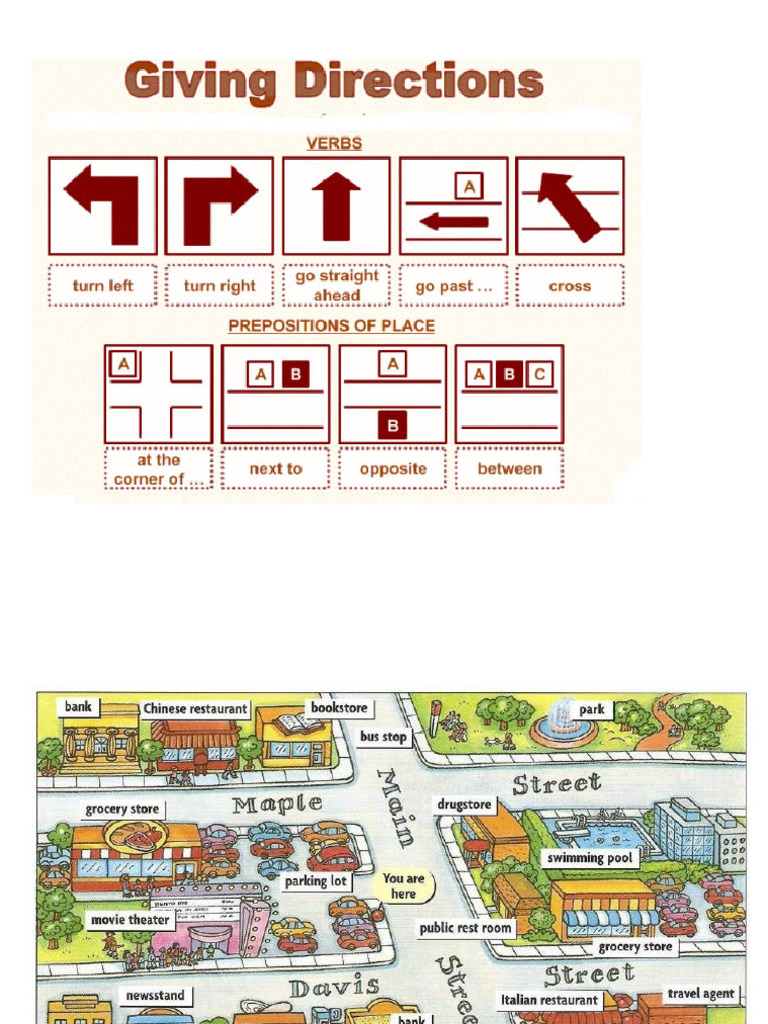 Maps and Direction | PDF