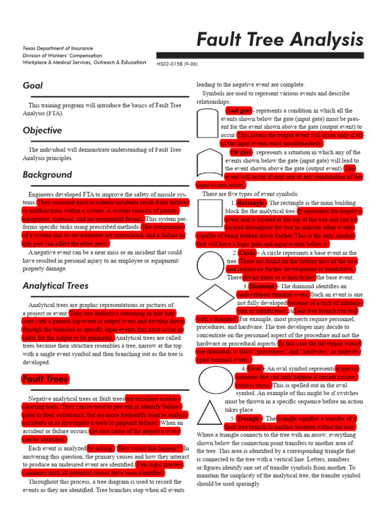 ###Fault Tree Analysis Safety Training Program | PDF
